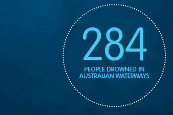 National Drowning Report 2012 | Royal Life Saving Society - Australia