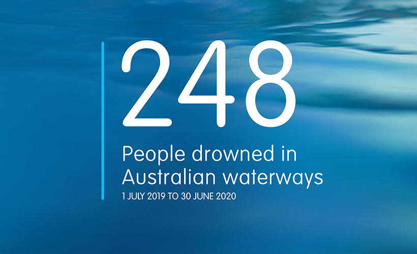 A Deep Dive into the Royal Life Saving National Drowning Report 2020 ...