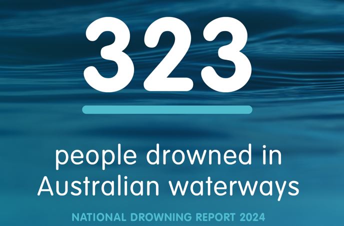 National Drowning Report 2024 | Royal Life Saving Society - Australia